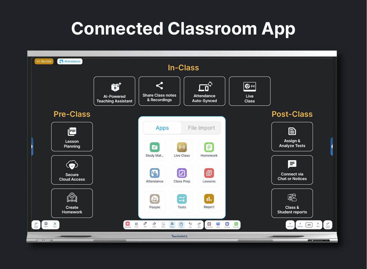X2 Plus 75 inch (1.90 m) Digital Board for Teaching - Teachmint X