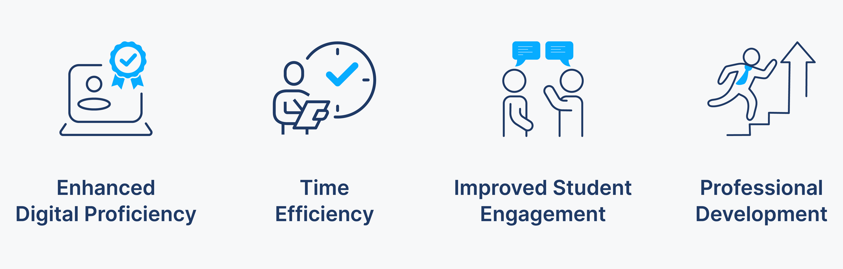 Teachmint Educator Academy – Teachmint X