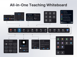 X2 Star 65 inch (1.65 m) Digital Board for Teaching - Teachmint X