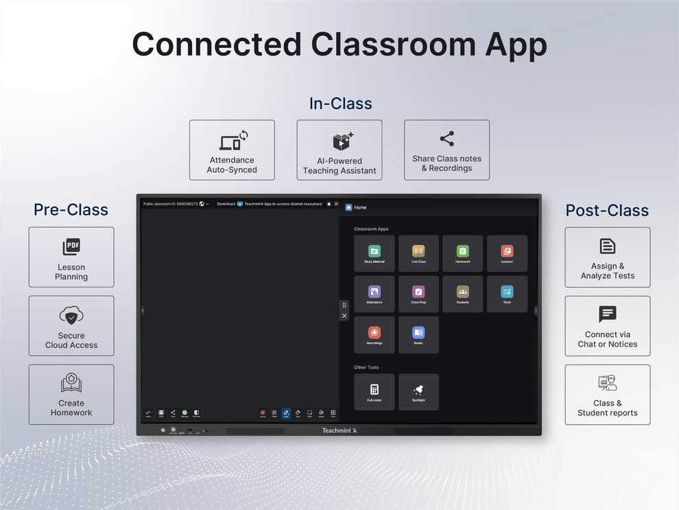 X2 Star 65 inch (1.65 m) Digital Board for Teaching - Teachmint X