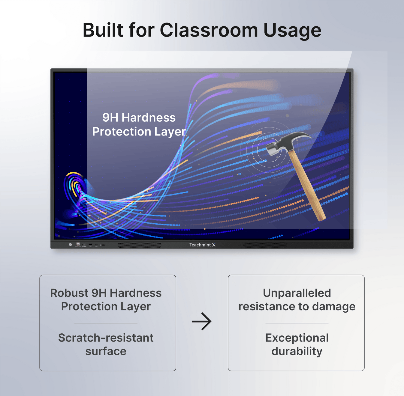 X2 Star 65 inch (1.65 m) Digital Board for Teaching - Teachmint X