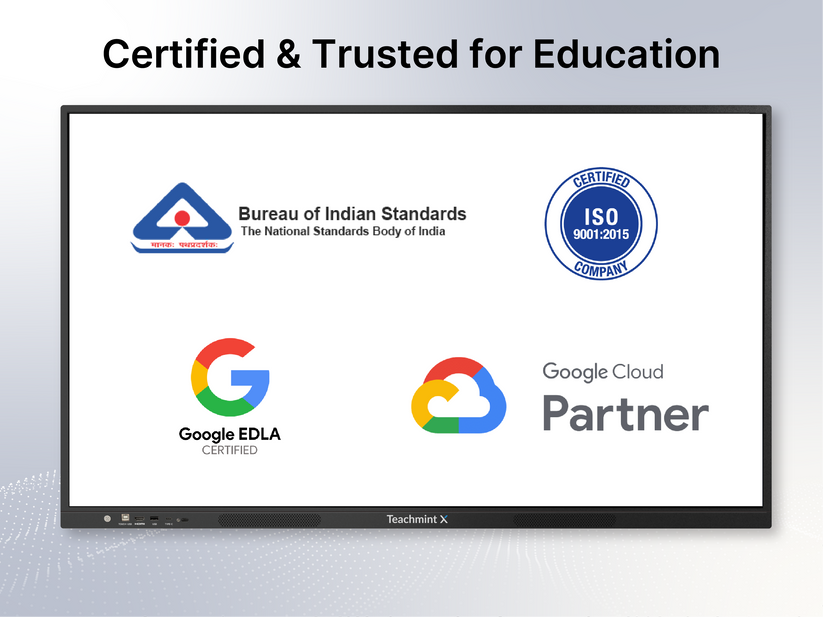 X2 Star 75 inch (1.90 m) Digital Board for Teaching - Teachmint X