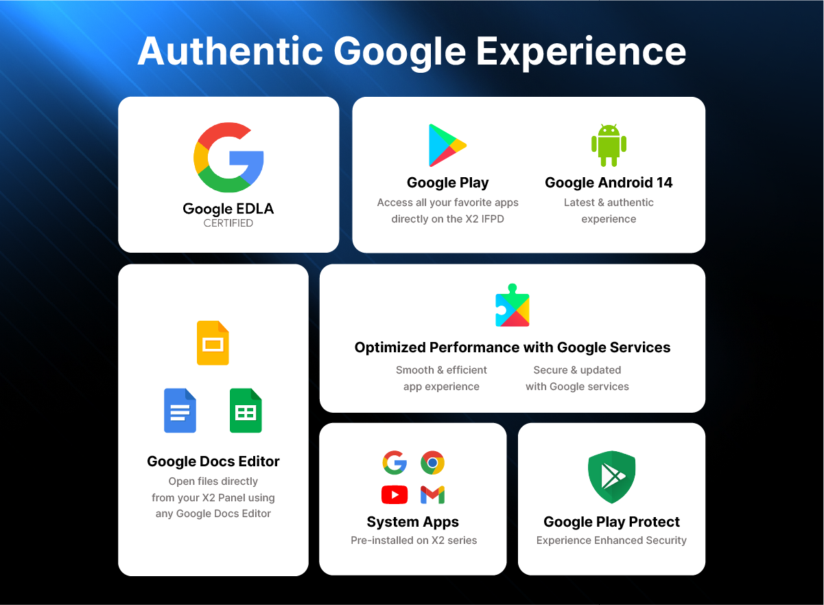 X2 Plus 75 inch (1.90 m) Digital Board for Teaching - Teachmint X