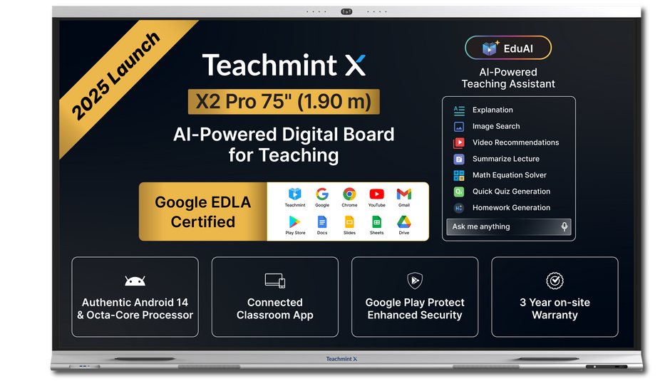 Interactive Flat Panel with inbuilt CPU | Teachmint X
