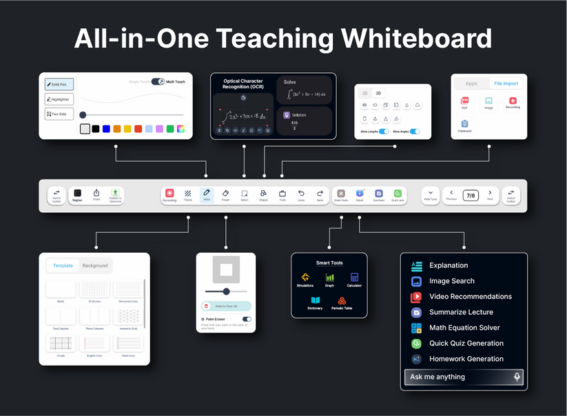Digital Board for Teaching 75 inch (1.90 m) - Teachmint X